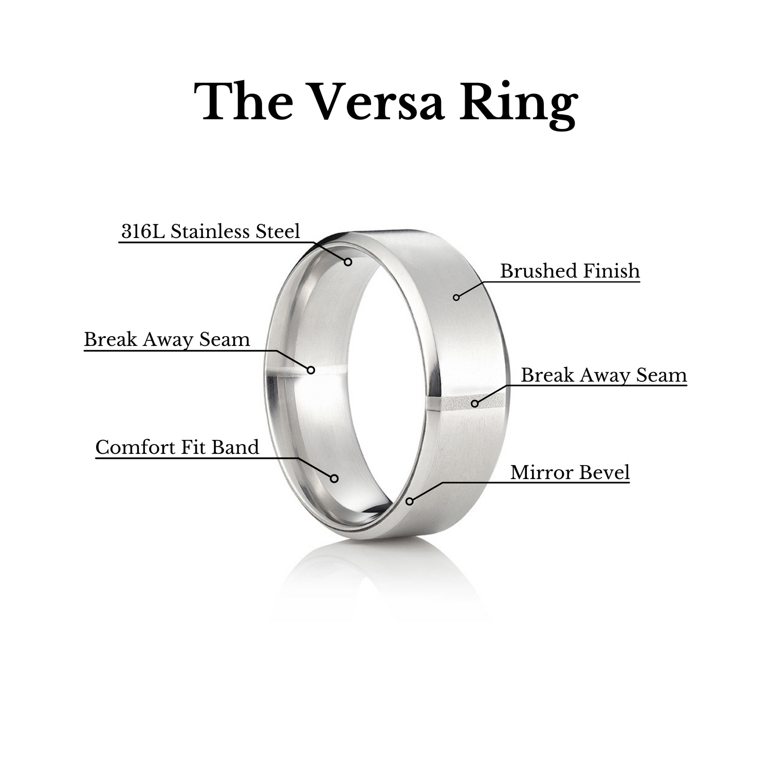Versa Rings
